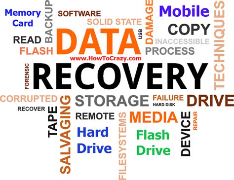 How To Recover Deleted Data From Sd Memory Card