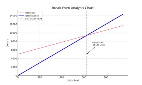 Supporting Learning With Ai Generated Images A Research Backed Guide Mit Sloan Teaching