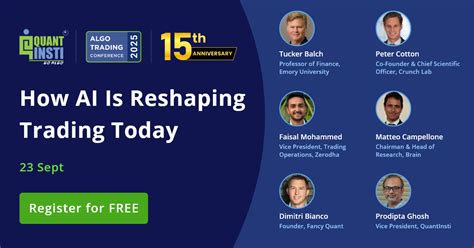 Build Technical Indicators In Python Trading Formula Coding And More