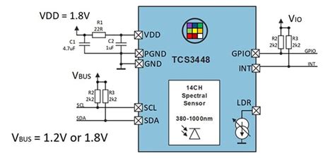 TCS3448 14 Channel Multi Spectral Color Sensors Ams OSRAM Mouser