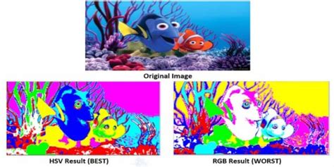 color image segmentation using automated k means clustering with rgb