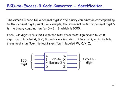 Ppt Combinational Logic Designandanalysis Powerpoint Presentation Id644727