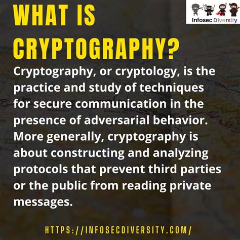 Infosecdiversity Do You Know What Is Cryptography Cryptography Cybersec