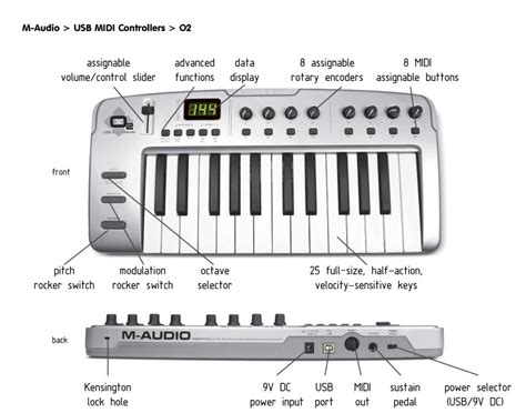 MIDI Keyboard Works In Progress Blender Artists Community