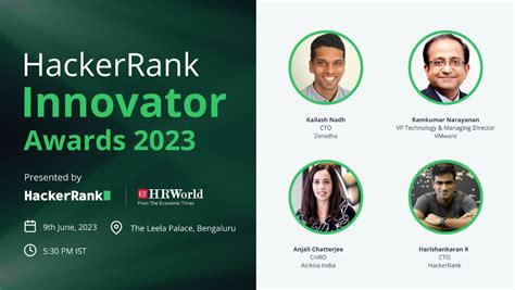 Hackerrank On Linkedin Hackerrankinnovatorawards2023