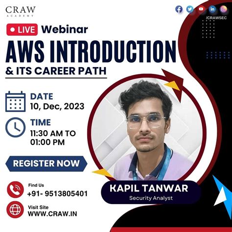 Crawsec Awssecurity Cloudsecurity Cybersecurity Aws Informationsecurity Security Infosec