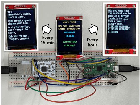 Poetic Ticks Ai Clock Using Rpi Pico W5100s And Chatgpt