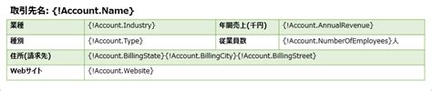 salesforceでpowerpointの帳票を作成する－office file creator powerpoint編－ office