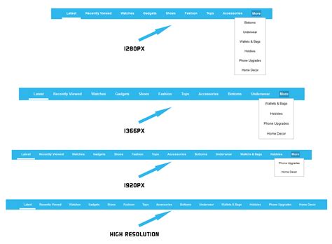 jquery display menu according to screen resolution stack overflow