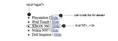 10 smart javascript techniques for manipulating content noupe
