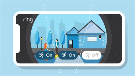 Advanced Motion Detection In Ring Devices