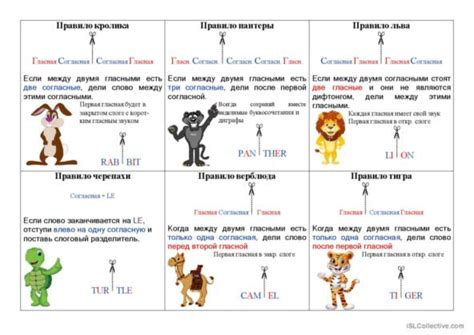 11 Syllable English Esl Powerpoints