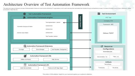 Top 10 Testing Automation Framework Powerpoint Presentation Templates