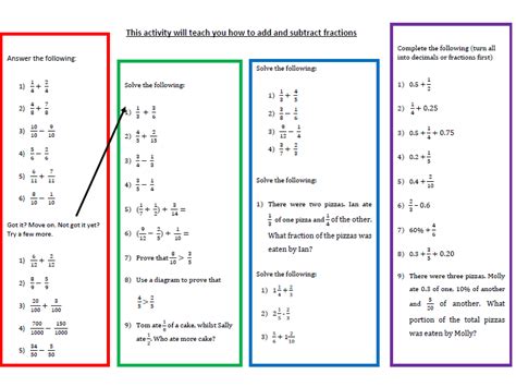 A Worksheet On Adding And Subtracting Fractions Teaching Resources