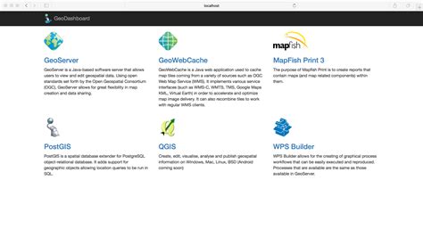 GEOSPATIAL DIGITAL ASSETS GALLERY By Yanfuzhou