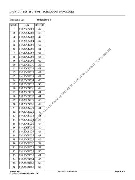 3rd Sem Dsa Vtu Final Pdf