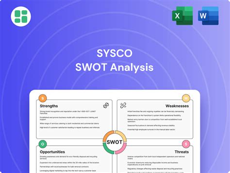 Sysco Swot Analysis Pestel