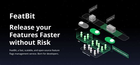 What Is The Management Feature Of A Dashboard Exploring S