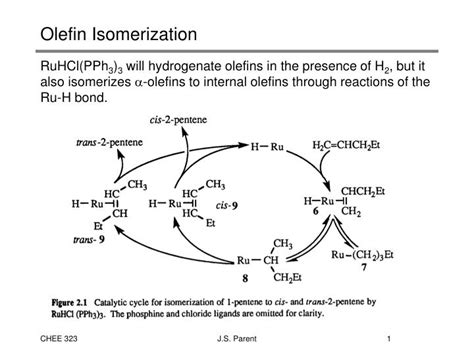 Ppt Olefin Isomerization Powerpoint Presentation Free Download Id 5134997