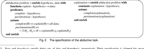 figure 2 from specifying and verifying knowledge based systems with kiv