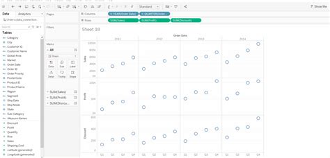 Tableau Circle Views Shishir Kant Singh