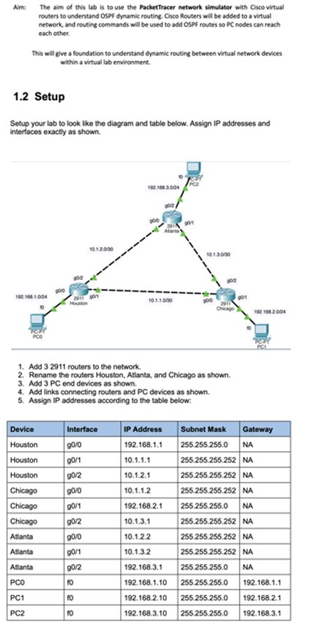 solved aim the aim of this lab is to use the packettracer