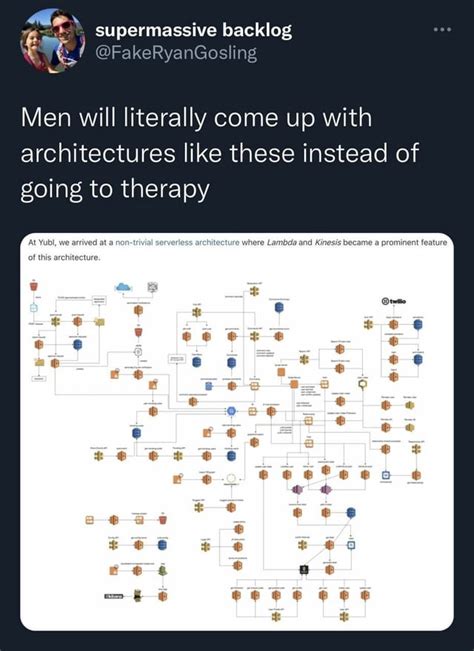 Elon just got too inspired by meme like this one when requested to switch off microservices : r ...