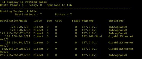 Configure Ospf Virtual Link In A Transit Area Step By Step Guide