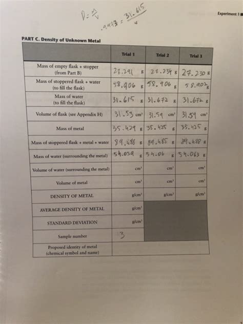 solved experiment 1 part c density of unknown metal trial 1