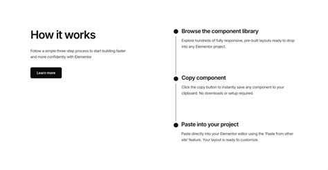 How It Works 01 Element Ui Component Library How It Works 01 Element Ui Component Library
