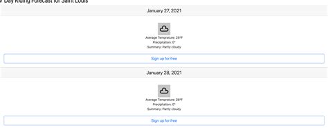 Angular How To Display Bootstrap Cards Inline Dynamically Stack