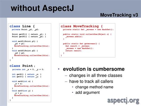 ppt aspect oriented programming with aspectj™ powerpoint presentation