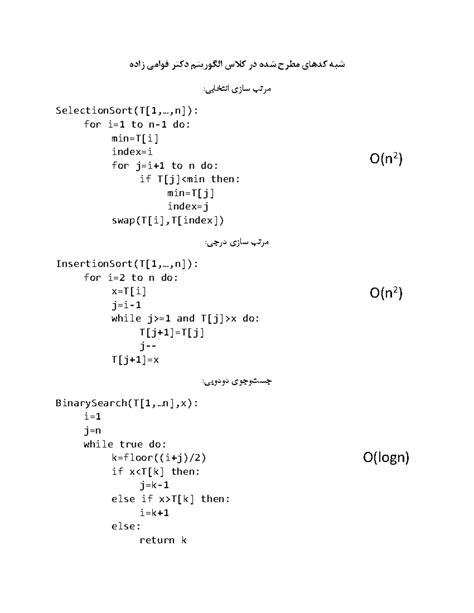 Algorithms Summary Applied Computer Skills شبه کدهای مطرح شده در