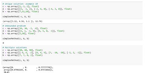 Solved Write A Function That Performs The Simplexmethod On A