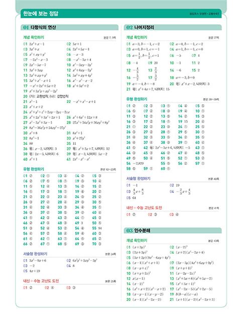 Ebs 올림포스 유형편 공통수학 1 2025년 Ebs 올림포스 유형편 2025년 Ebs 한국교육방송공사 편집부 엮음 알라딘