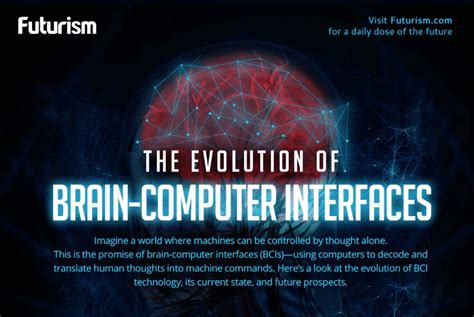 New Brain Reading Computers Let The Paralyzed Communicate Using Their