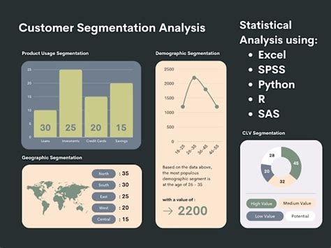 expertly do your python spss and excel data analysis and