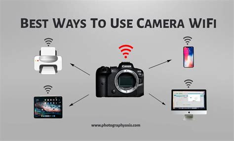 Best Ways To Use Wireless WiFi Feature In Camera PhotographyAxis