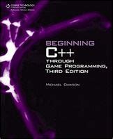 Best C Books To Read For Beginners Advanced Developers