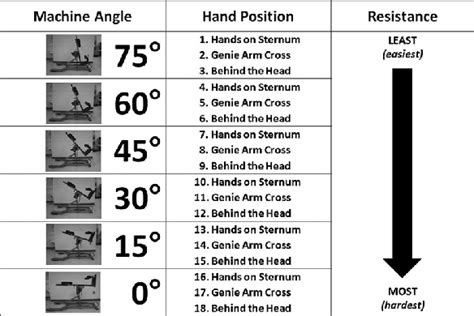 Bowflex Workout Poster