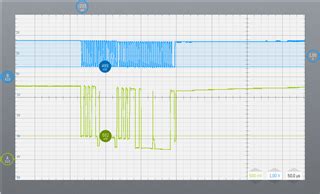 TCA A I C Level Too High Interface Forum Interface TI E E
