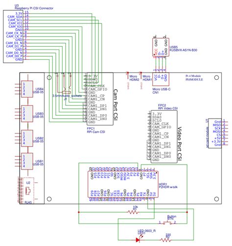 RASPBERRY PI MODEL B SCHEMATIC Resources EasyEDA