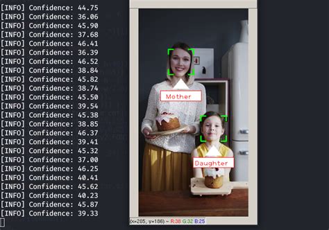 🐵face Recognition Based On Lbph Algorithm By Mahmoud Harmouch Dev Genius