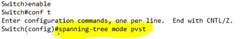 Describe The Need For And Basic Operations Of Rapid PVST Spanning Tree Protocol And