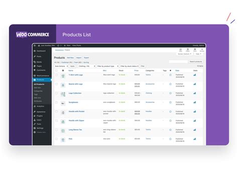 Wat Is Woocommerce Ontdek Dé Webshop Plugin Combell