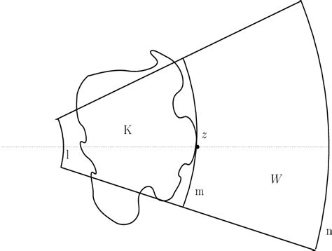 figure 3 from the growth exponent for planar loop erased random walk