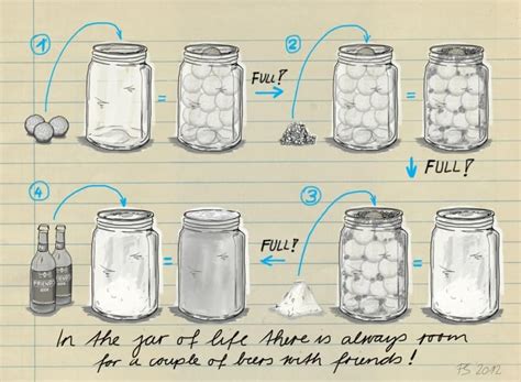 How To Pack Irregular Tree Branch Meshes Into A Solid Column