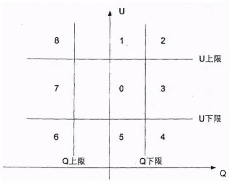 Reactive Voltage Control Method And System Eureka Patsnap