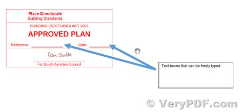 How To Use A Composite Stamp To Include Both Image And Text Contents