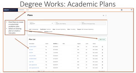 Auburn Degreeworks Service Portal